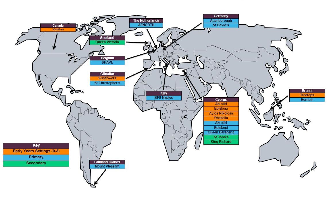 Educate the Child, Support the Family, Defend the Nation